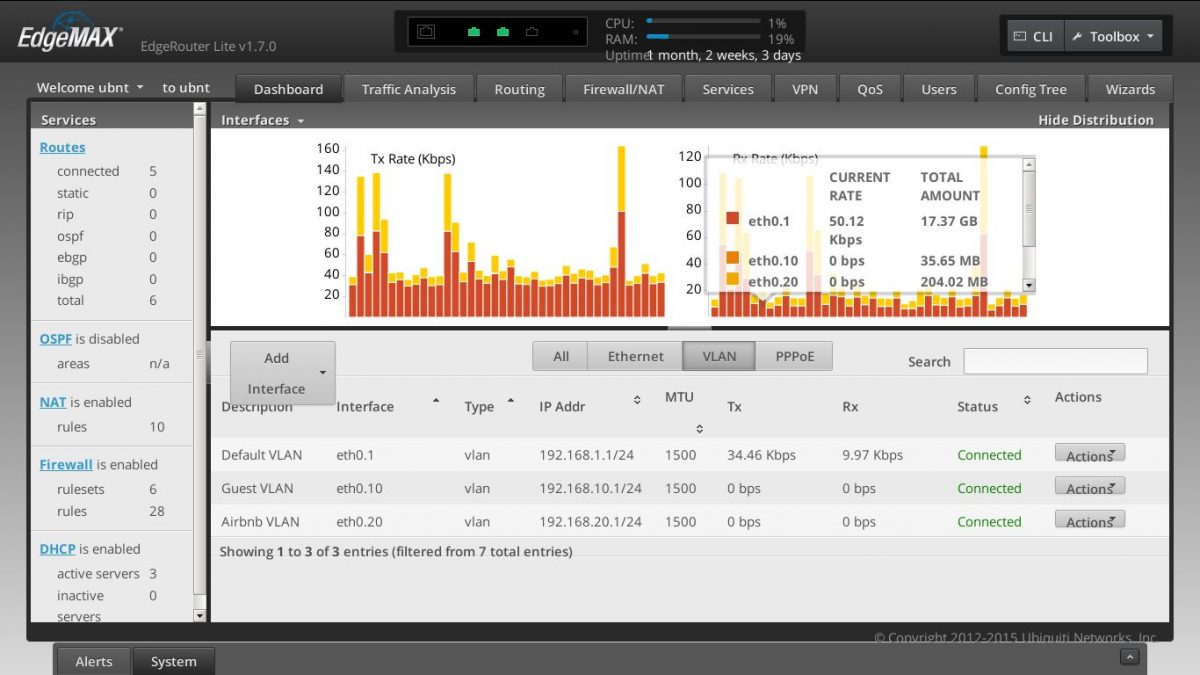 Ubiquiti EdgeRouter Lite - Linux Magazine